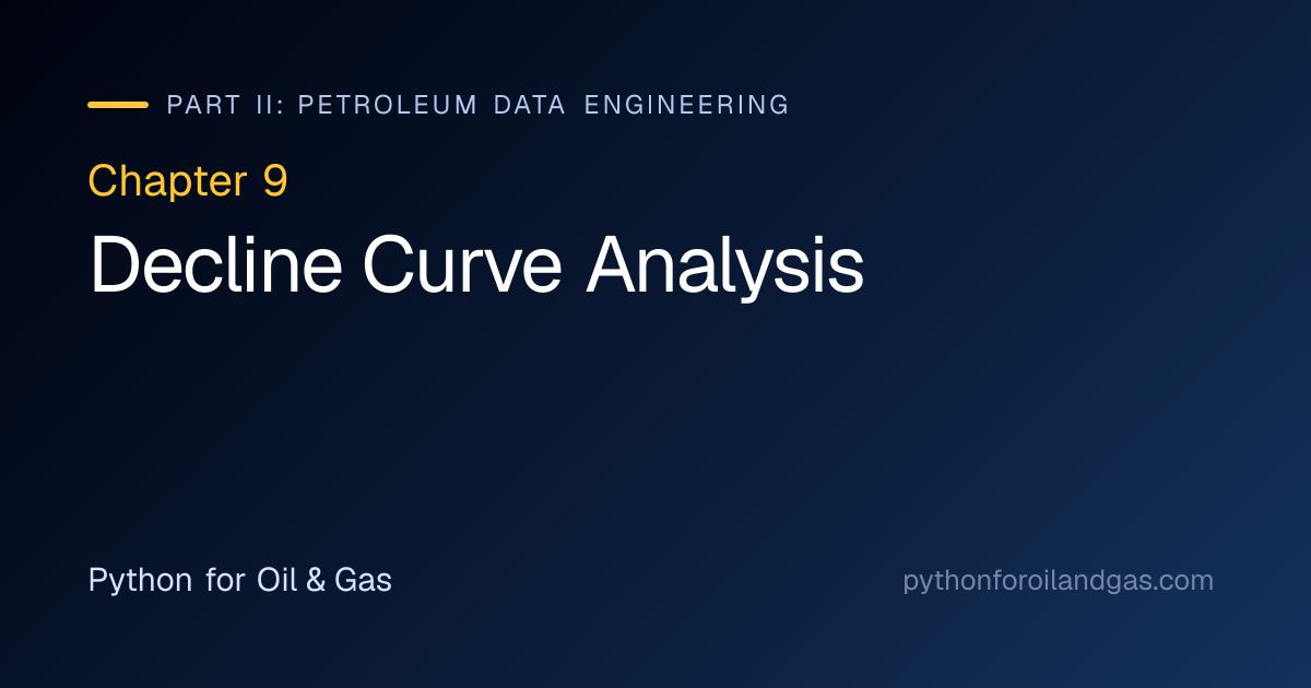 Decline Curve Analysis in Python (Arps DCA)